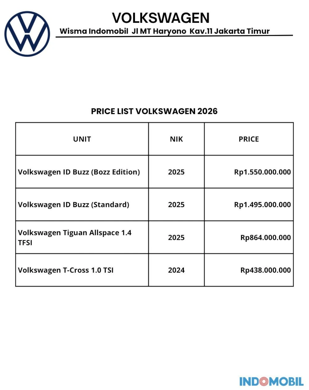 Harga Volkswagen Jakarta - VW Jakarta